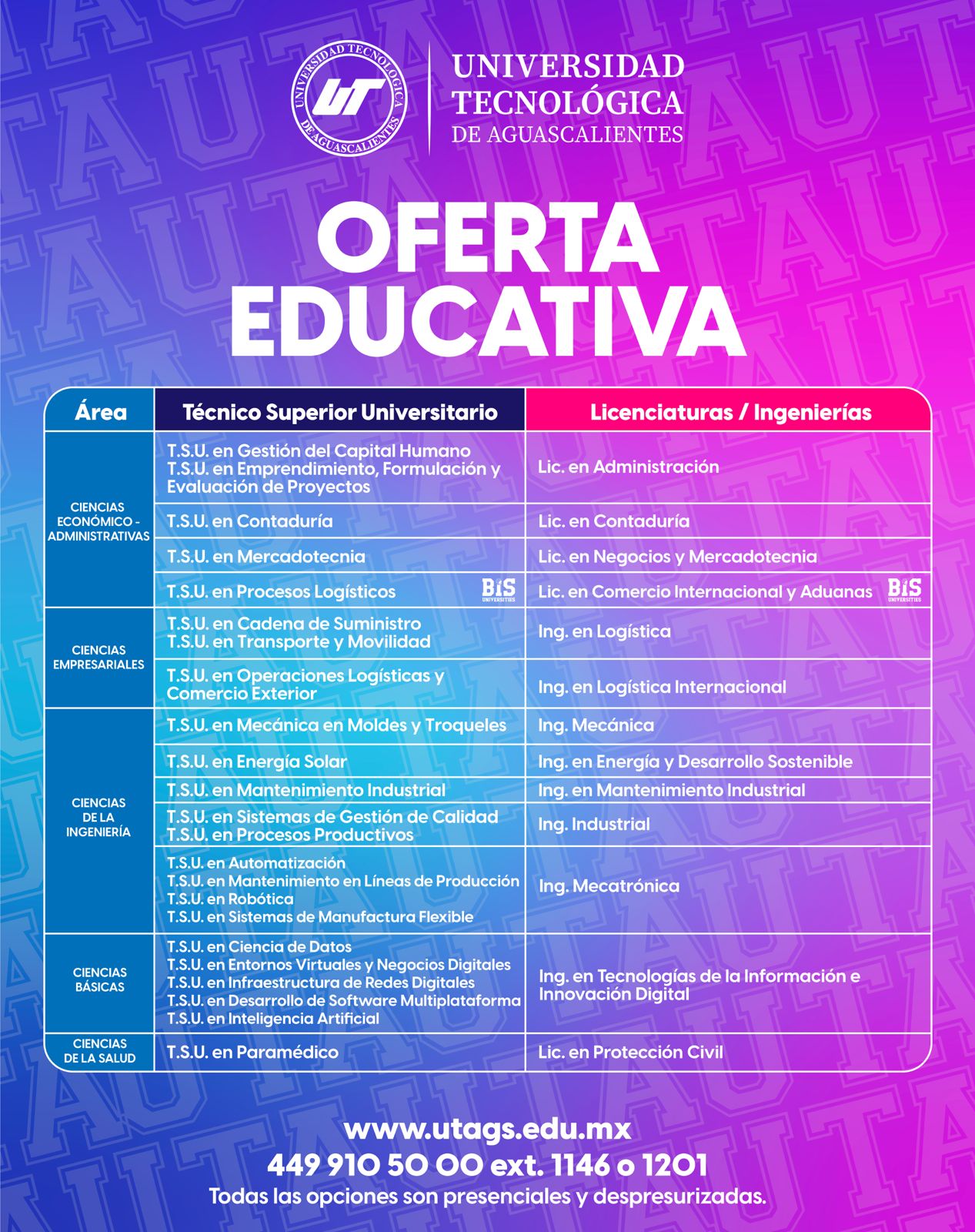 Universidad Tecnológica de Aguascalientes